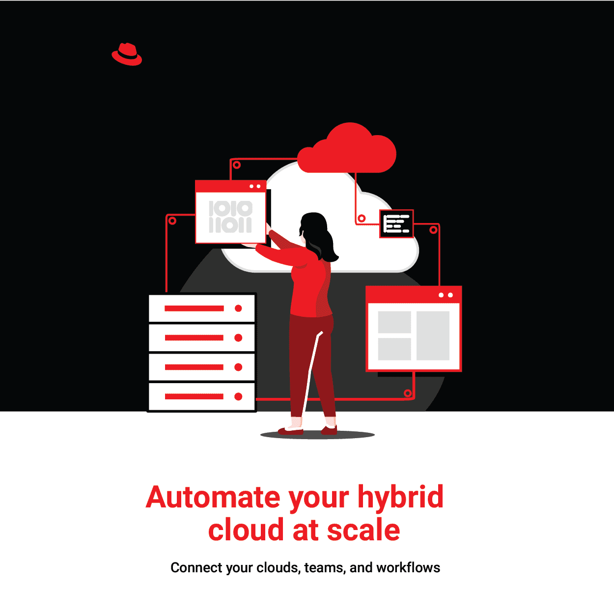 Automate your hybrid cloud at scale - ITTech Pulse