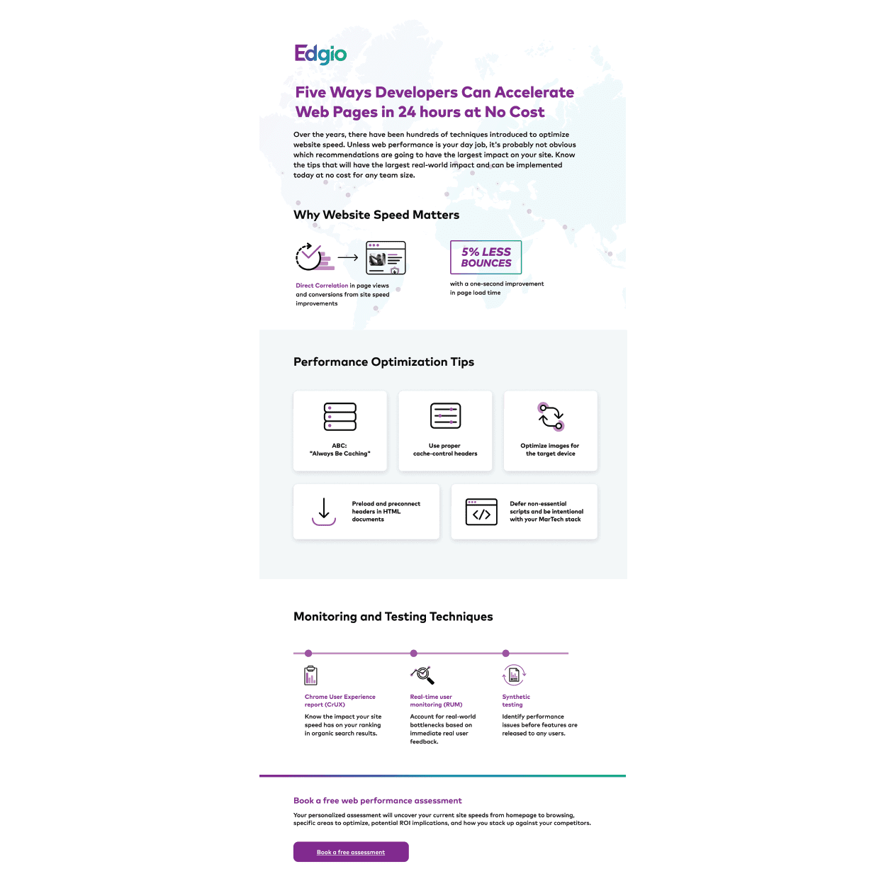 Five Ways Developers Can Accelerate Web Pages in 24 hours at No Cost - ITTech Pulse