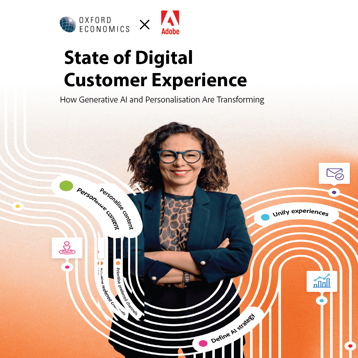 State of Digital Customer Experience - ITTech Pulse