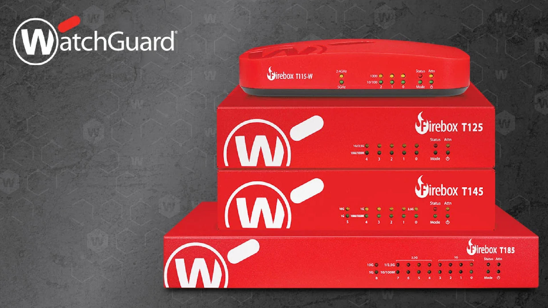 Next-Gen Firebox Tabletop Series from WatchGuard Brings Flexible ...