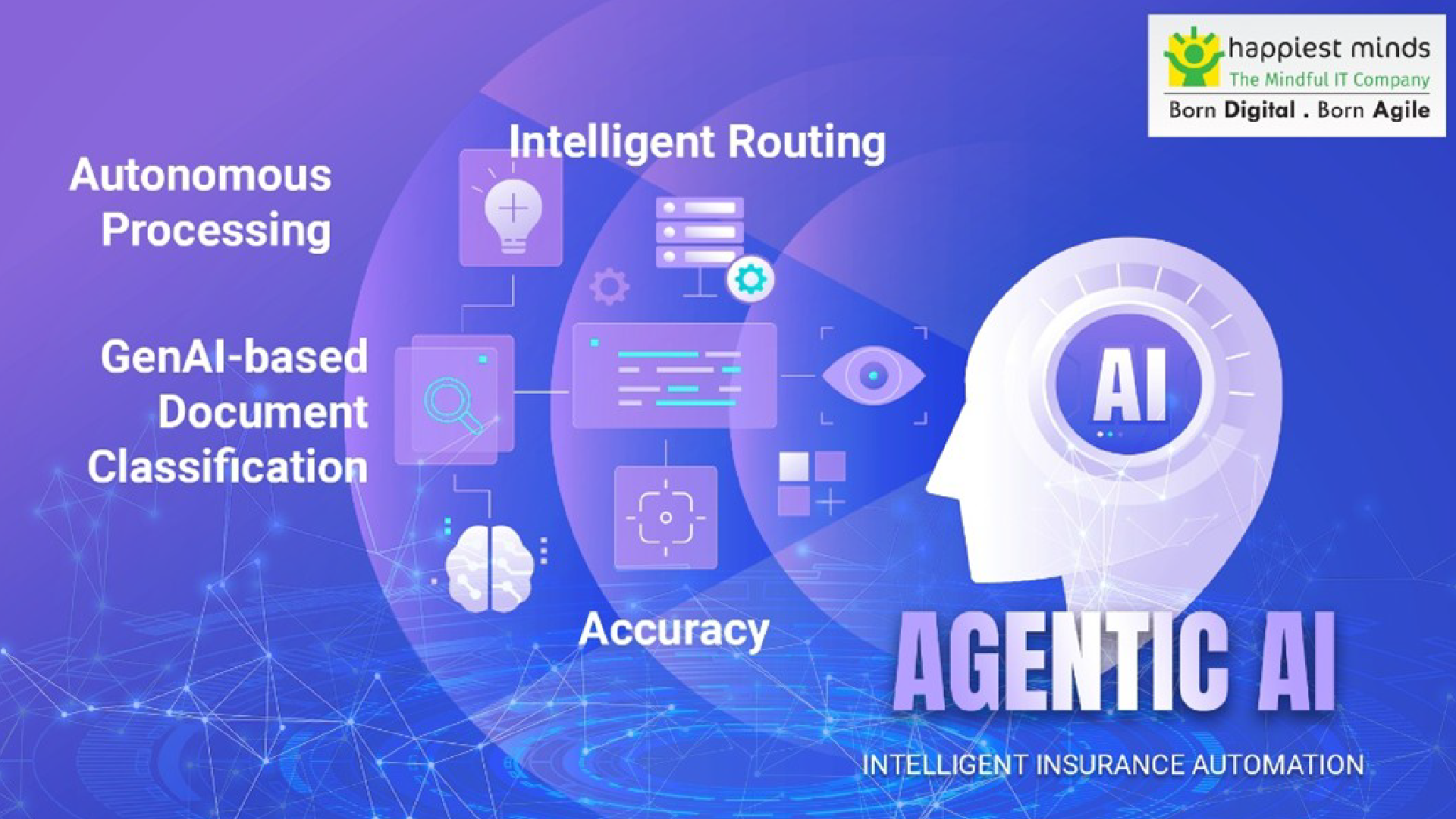 Happiest Minds Transforms MUA Insurance with Agentic AI